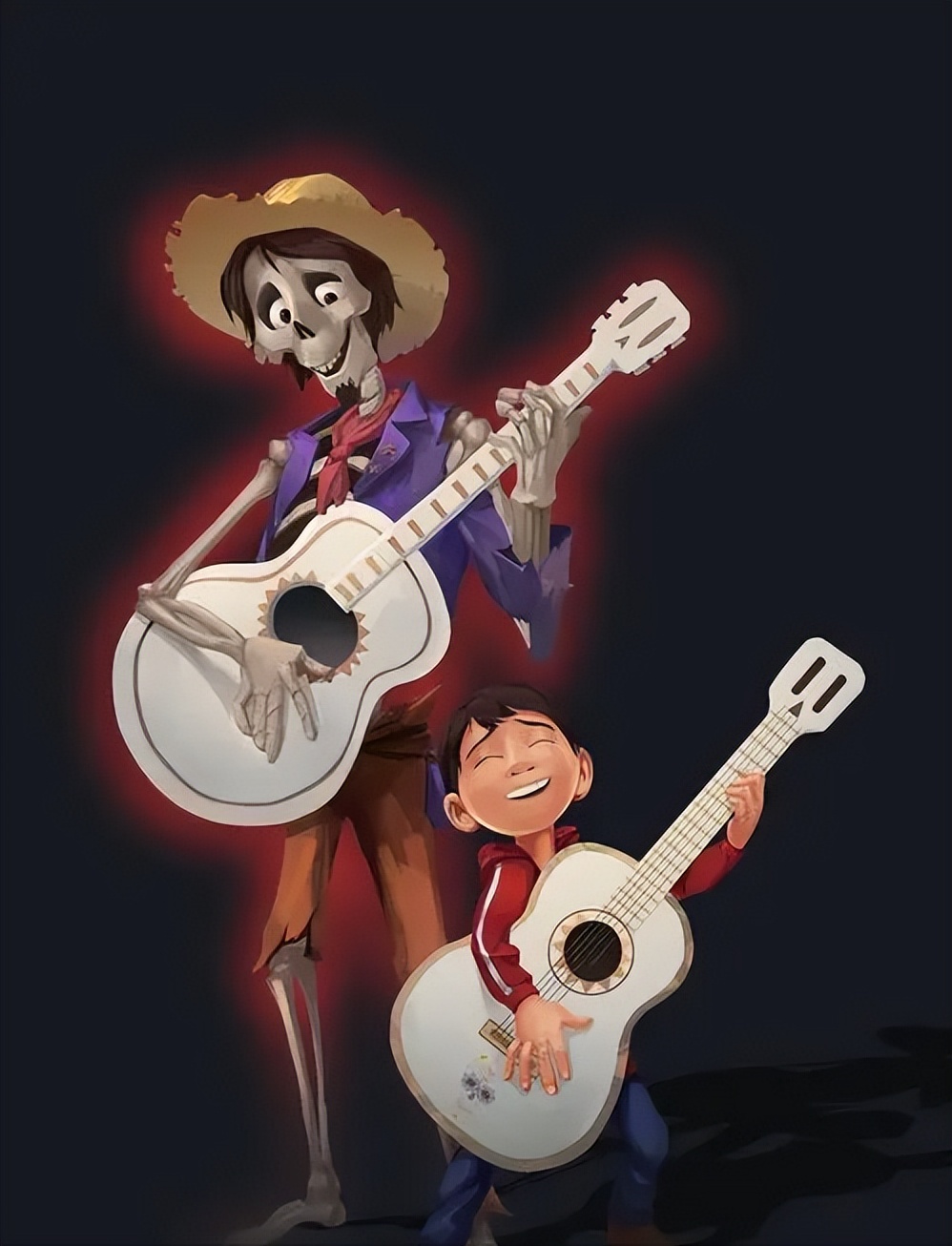 The characteristics of camera scene changes in the movie "Coco" and its ...