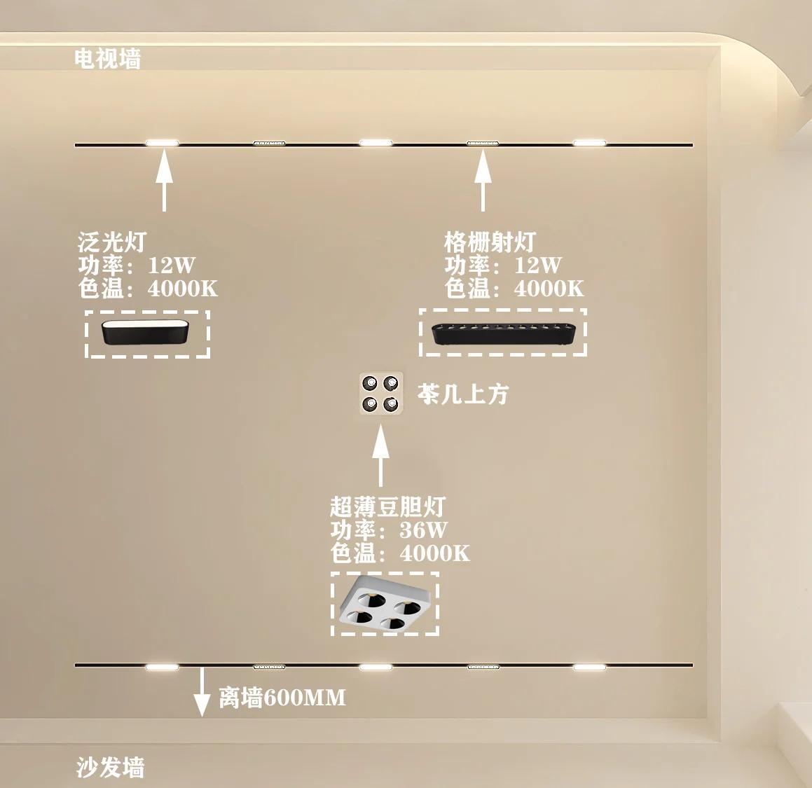 No ceiling, no pre-buried, how to make cream style? Xiaobai can ...