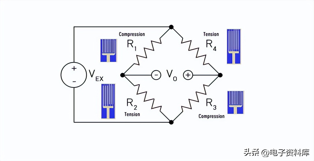 How Load Cells Work - iMedia