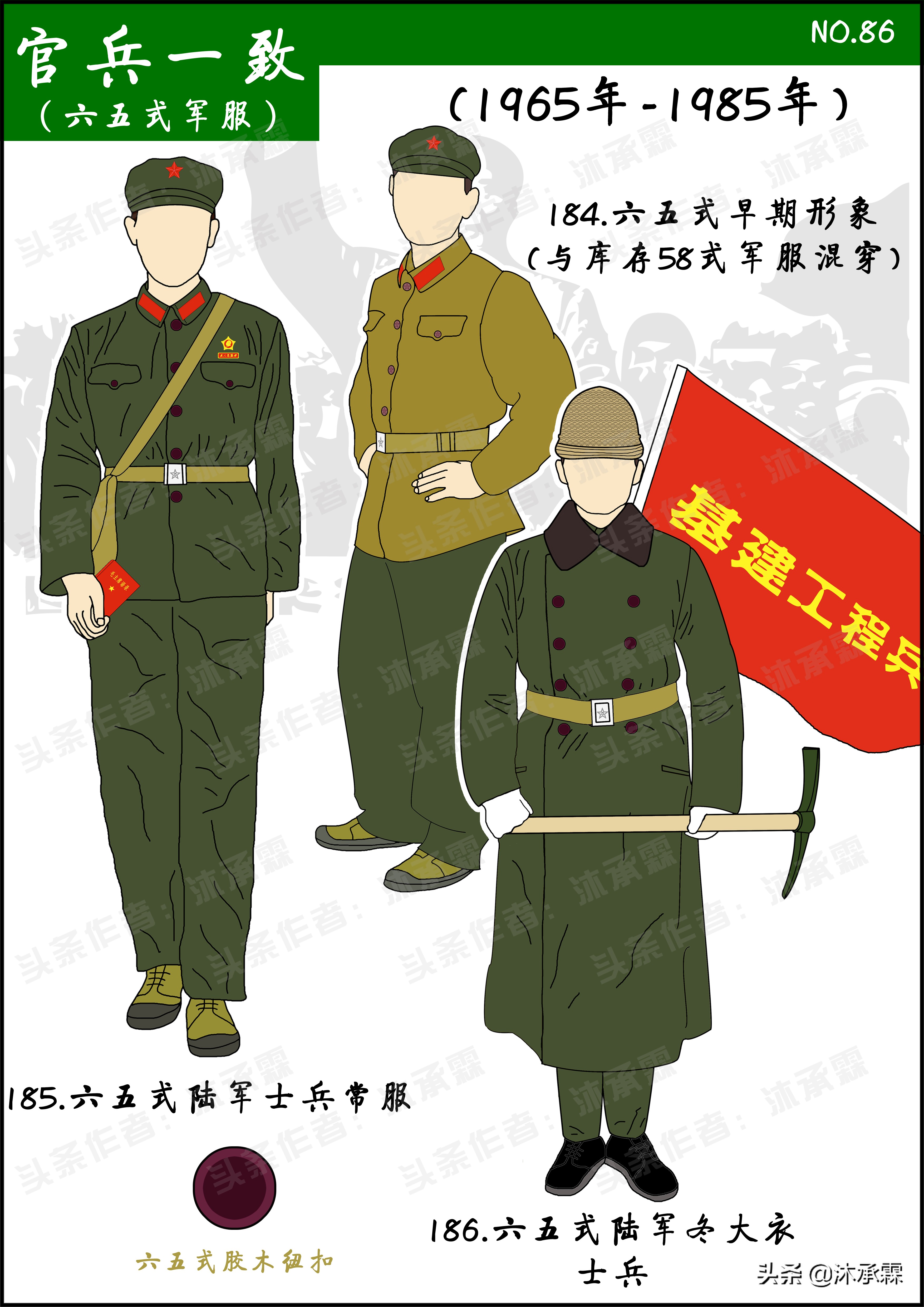 The beauty of generations, the historical changes of the PLA uniforms ...