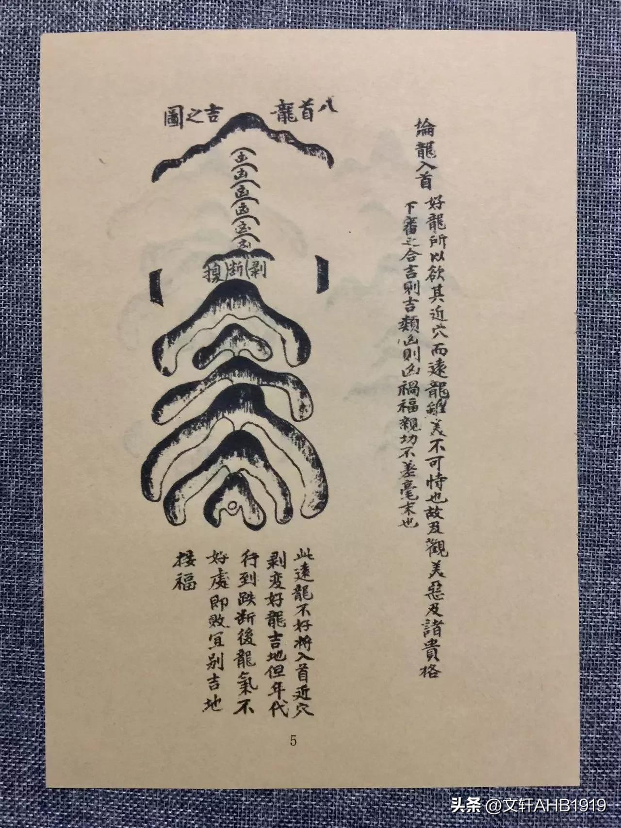 Wanshan map collection - iNEWS