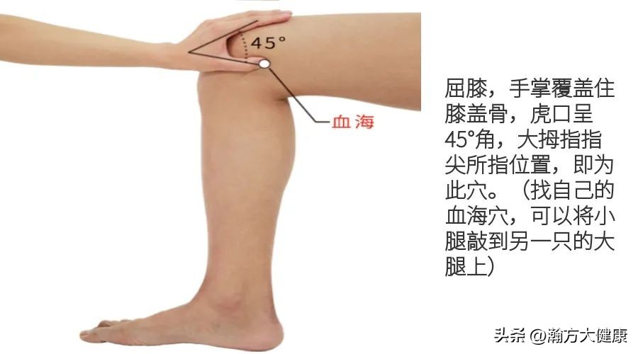 Acupuncture point: a magical acupuncture point, anti-thrombosis ...