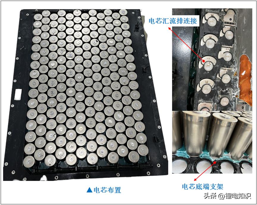 2023 Shanghai Auto Show battery technology wind direction (2): 46 ...