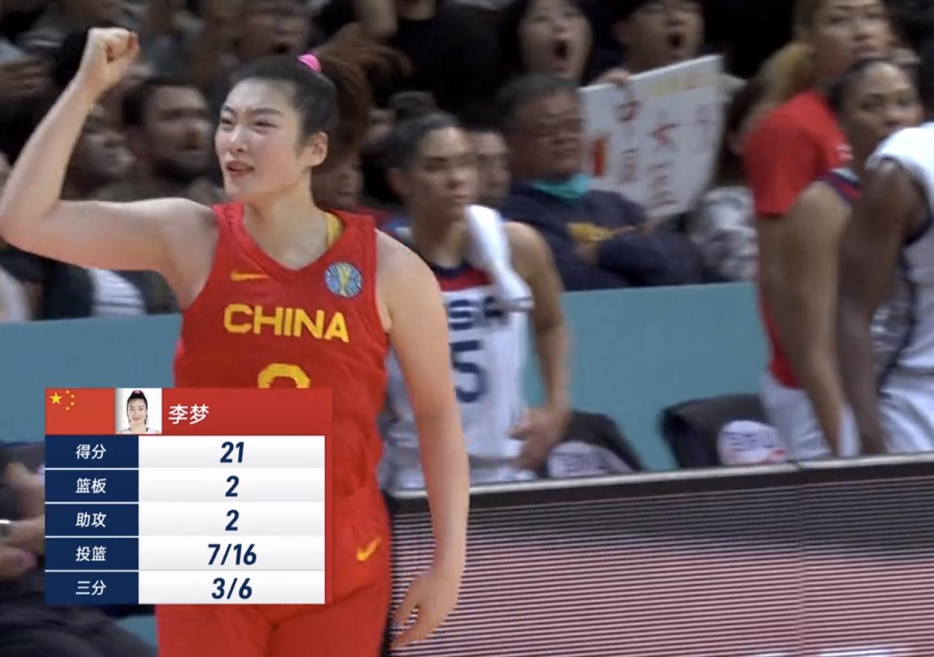 Li Meng, Han Xu, Wang Siyu!The Big Three scored 50 points, 12 rebounds ...