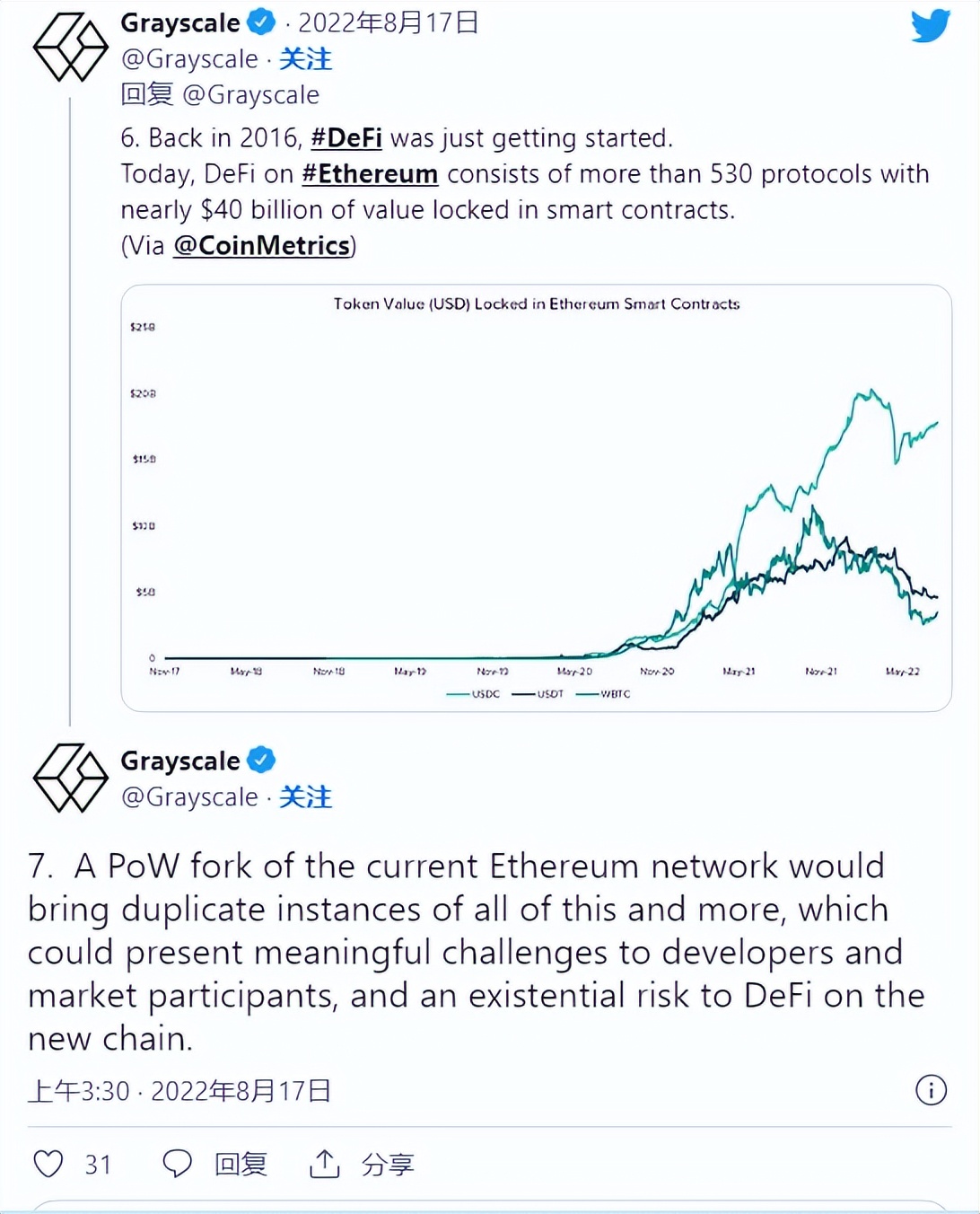 These tokens may be affected by the Ethereum merger - iNEWS