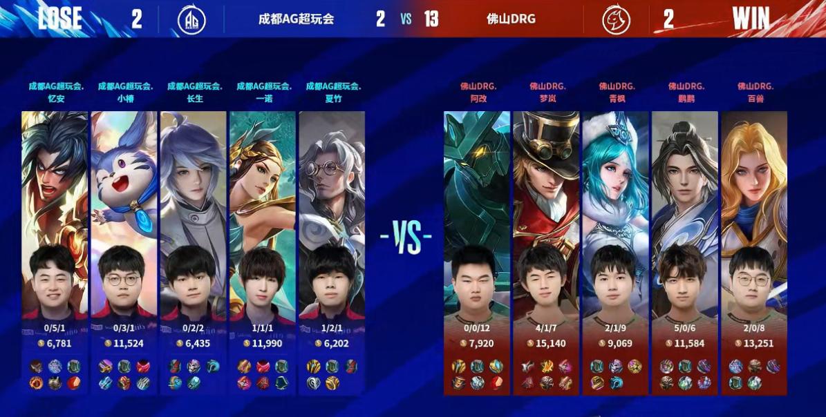AG2-3 lost to DRG and missed the S group, Xiao Qiao and Houyi caused controversy, the players ...