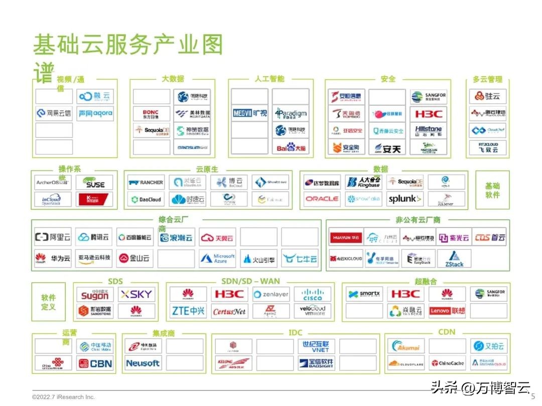 The three major cloud merchants are laying off staff!Is there no way ...