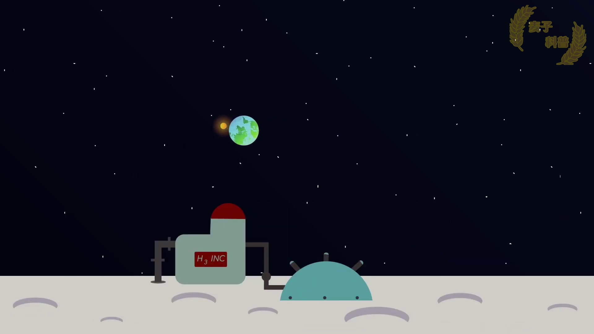 Should we go to the moon to develop helium 3?How to extract helium 3 ...