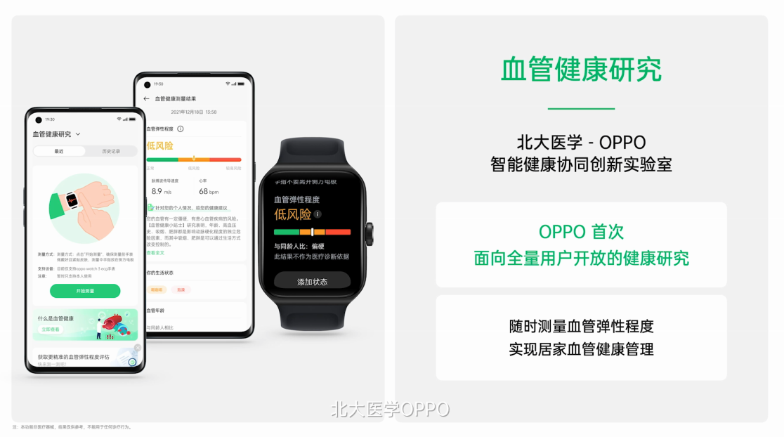 Committed to the cause of health!OPPO and Omron Healthcare cooperate to ...