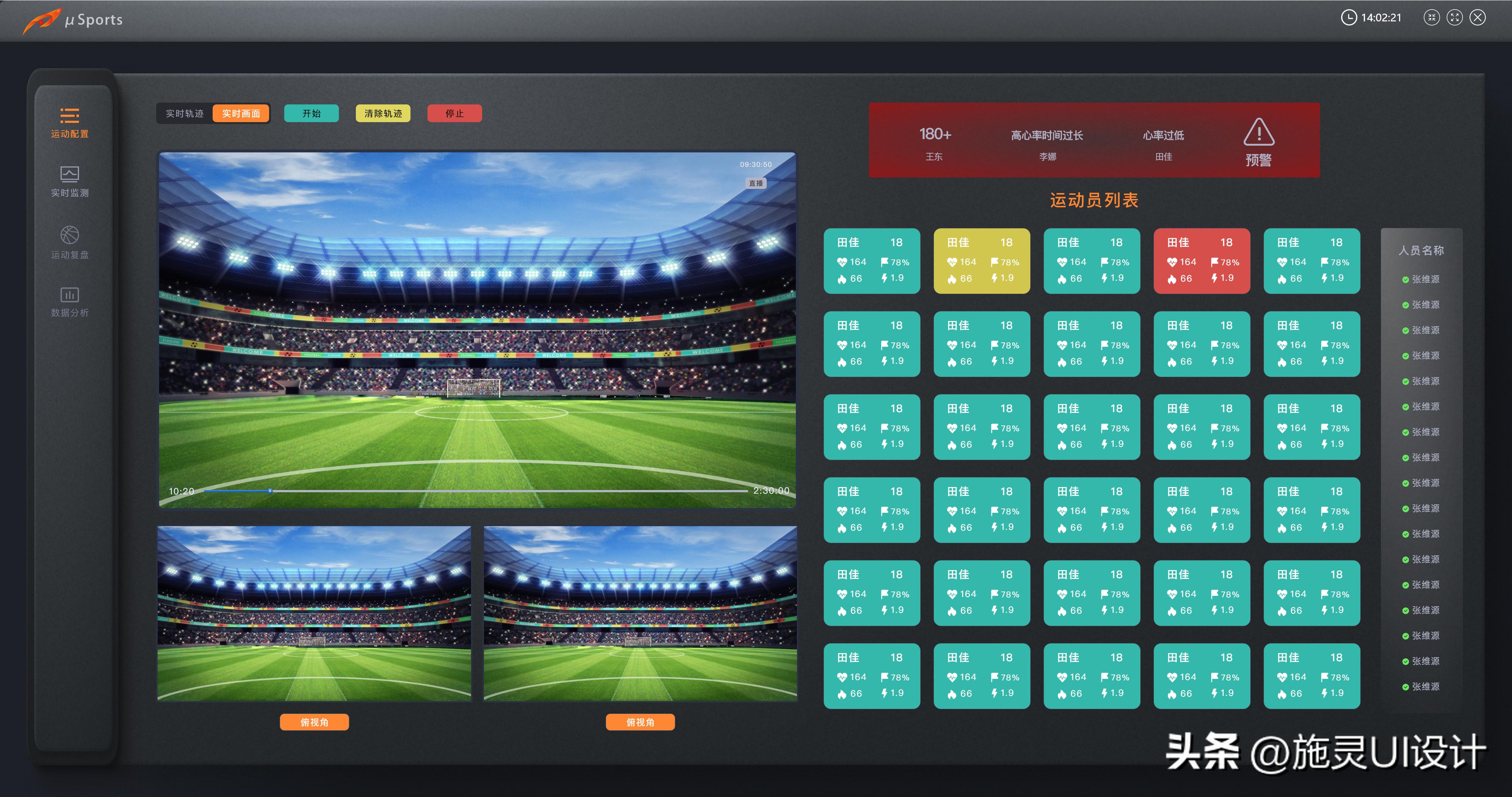 Sports tracking and monitoring system: a good helper for your health ...