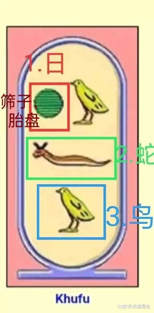 Why is "Yu" called "Da Yu"? - iMedia