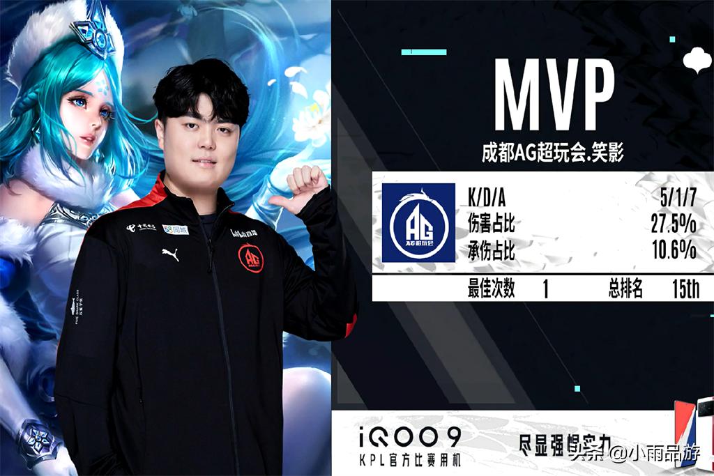 AG復仇RW俠兩連勝，啊澤的馬超KPL首勝，笑影終結王昭君19連敗 - 頭條匯