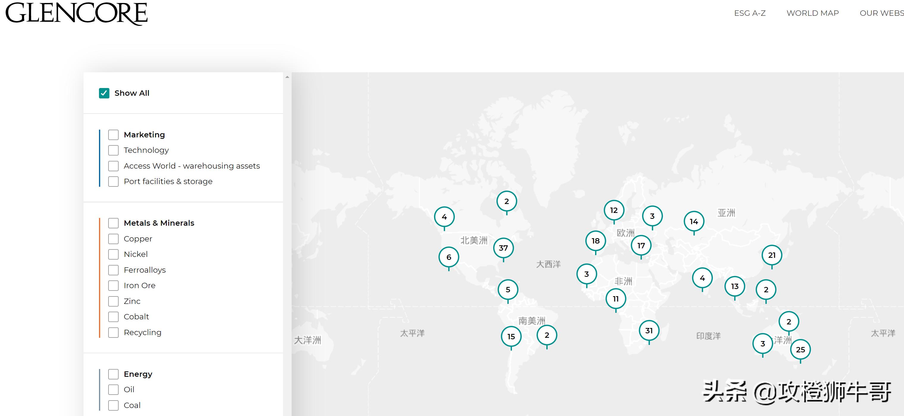 What does Tsingshan Group's rival, Glencore, do? - iMedia