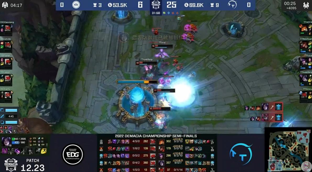 EDG隊史最菜沙皇？研發i7對位MVP操作太抽象 - 資訊咖