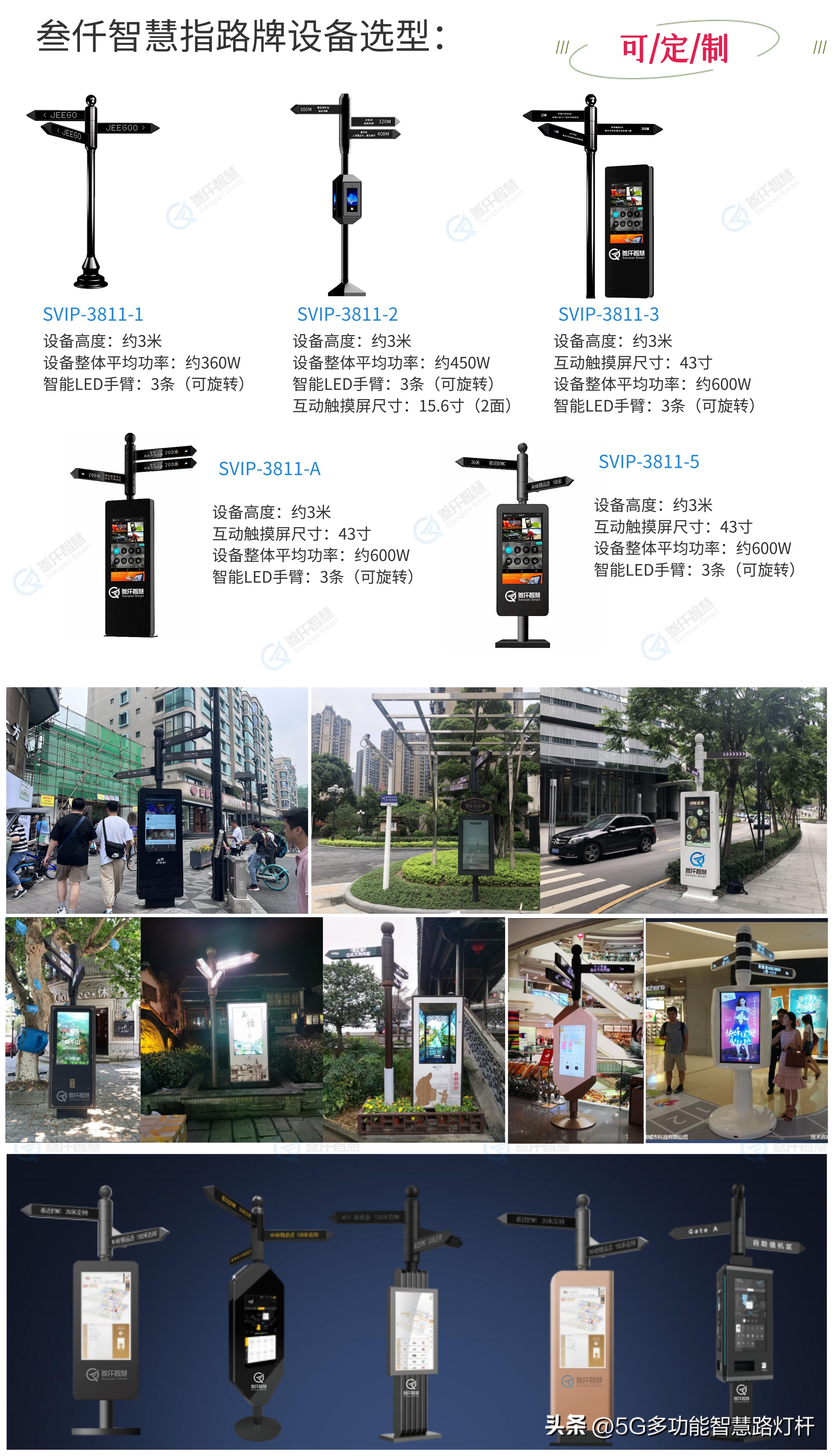 What are smart street signs? Function introduction, product ...