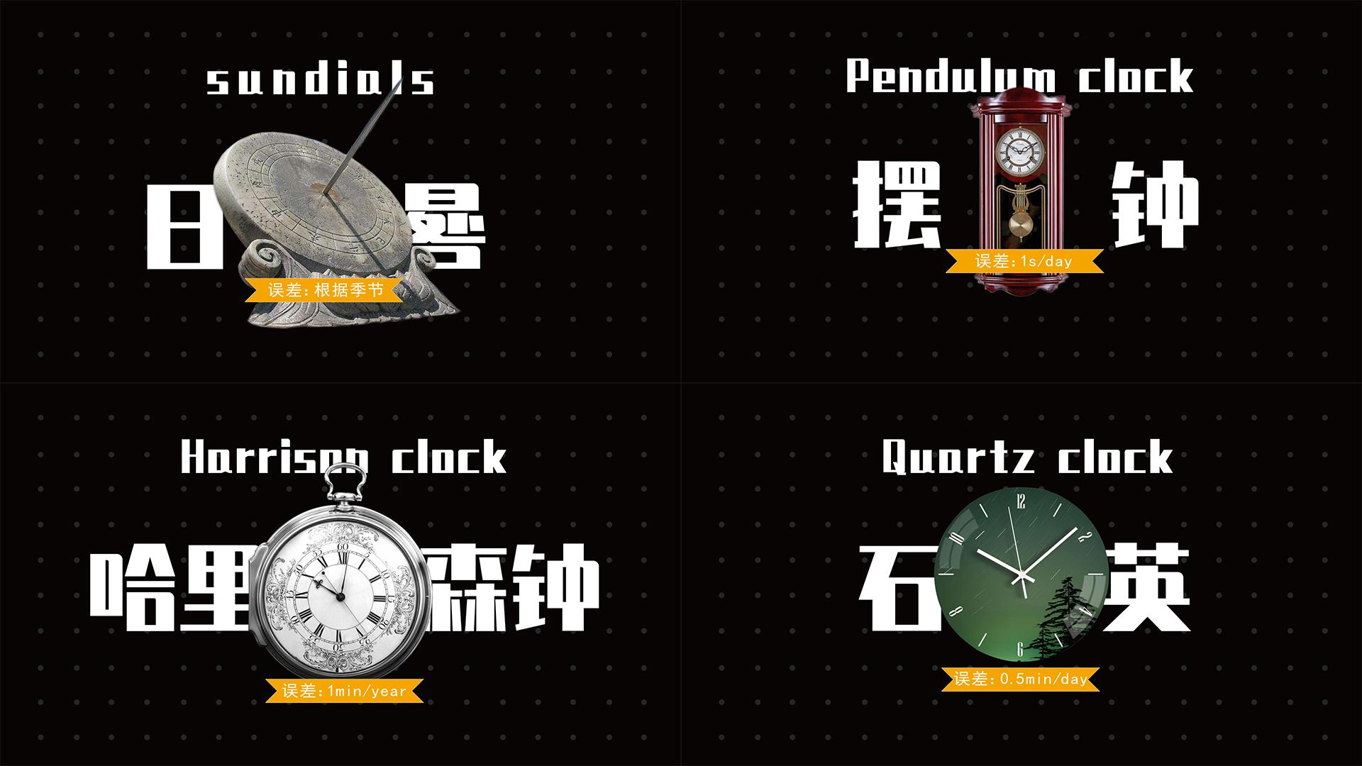 How long is 1 second?What can happen in 1 second?How is it defined? - iNEWS
