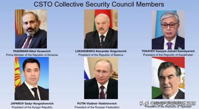What kind of organization is the CSTO that is about to withdraw its ...