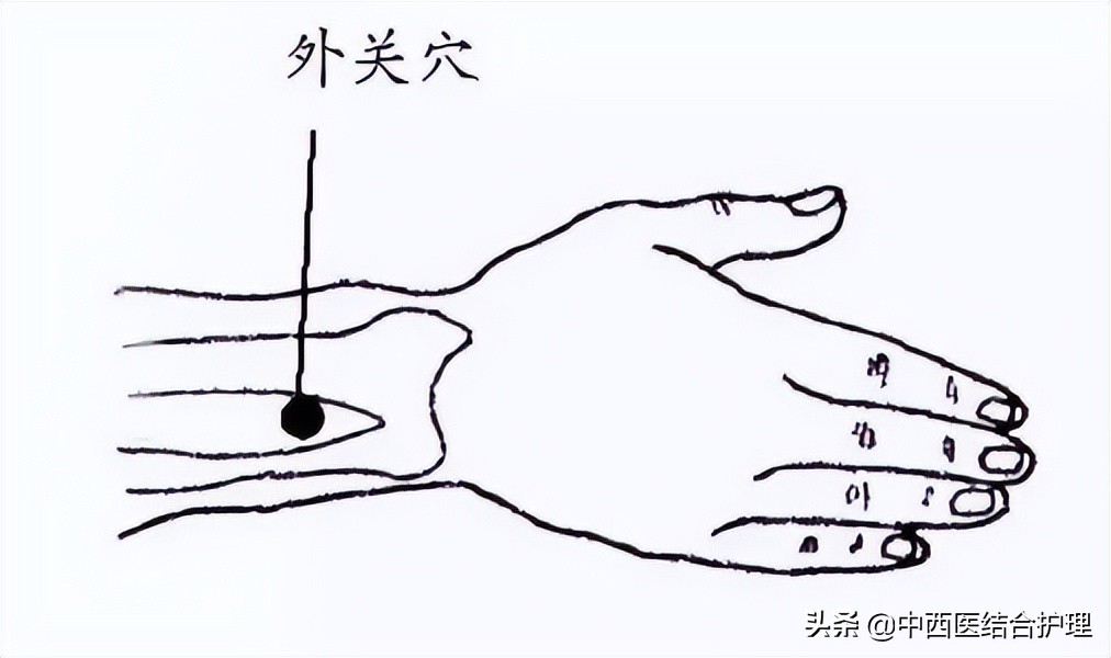 "Acupoint Health Care" These 2 acupuncture points are used to treat ...