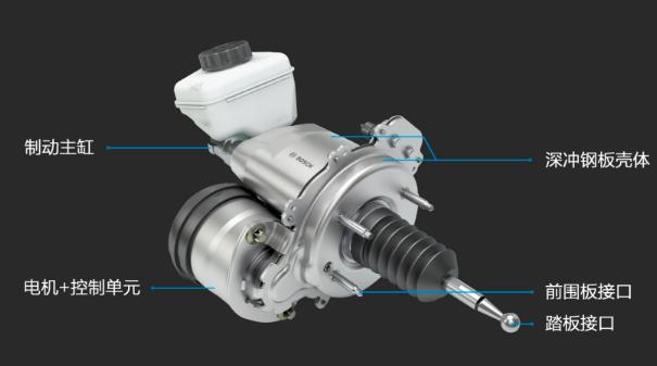 Why does the iBooster braking system adopted by Tesla almost become the ...