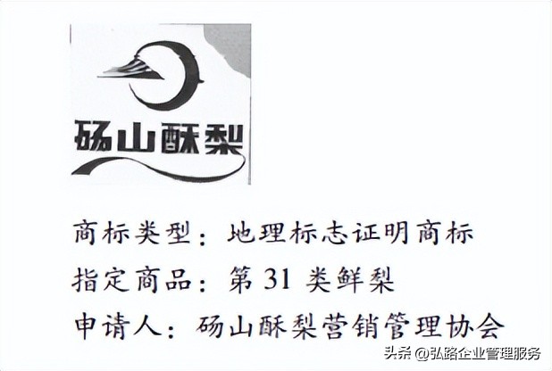 Examination of Distinctive Characteristics of Geographical Indication ...