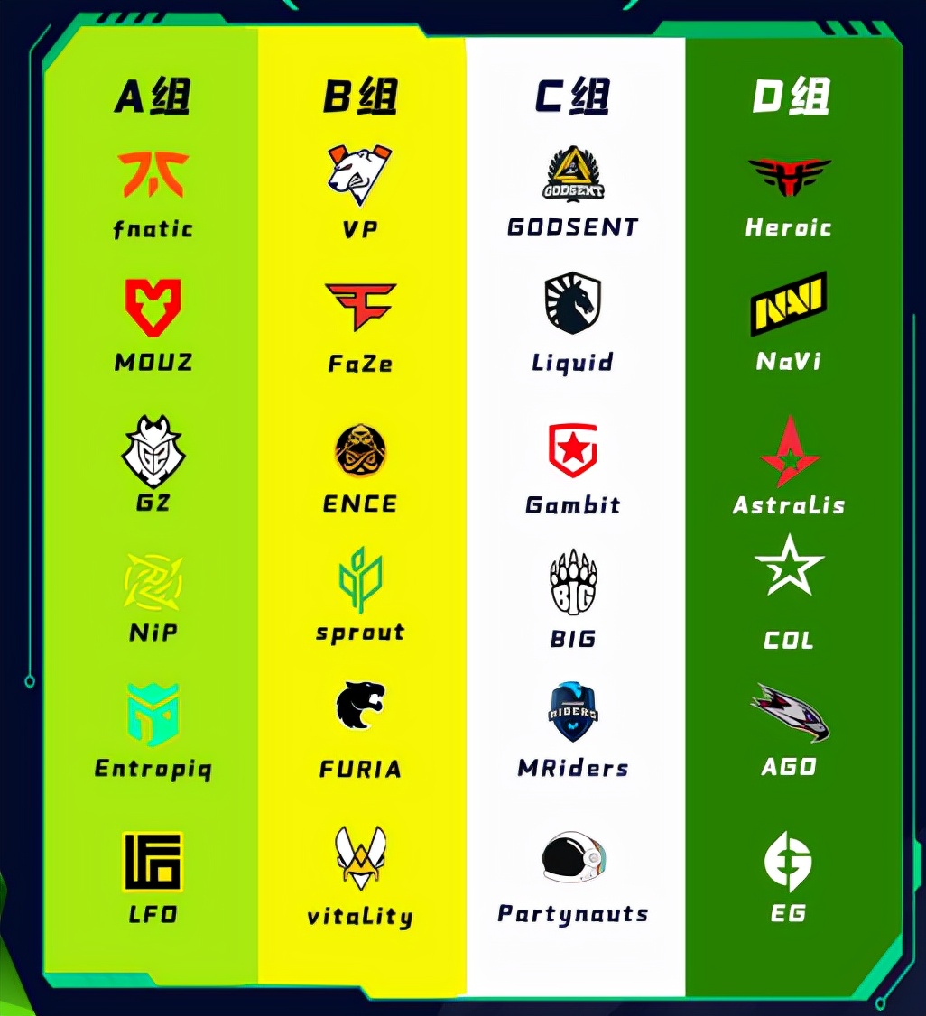 After LPL, Huya has won the exclusive broadcast rights of EPL S15, and the young player has a ...