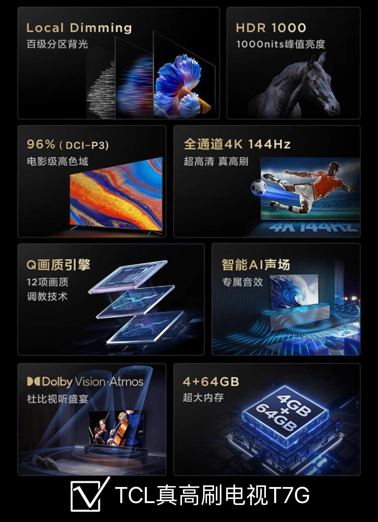 How about TCL?What better product? - iNEWS