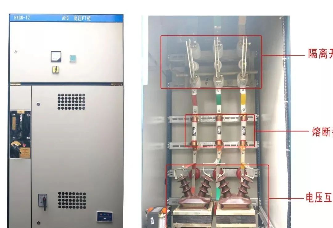 What is the role of the PT cabinet in the power distribution system ...