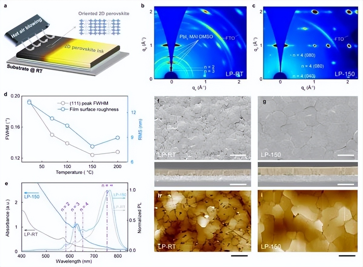 ShanghaiTech University develops a new method for preparing large-area ...