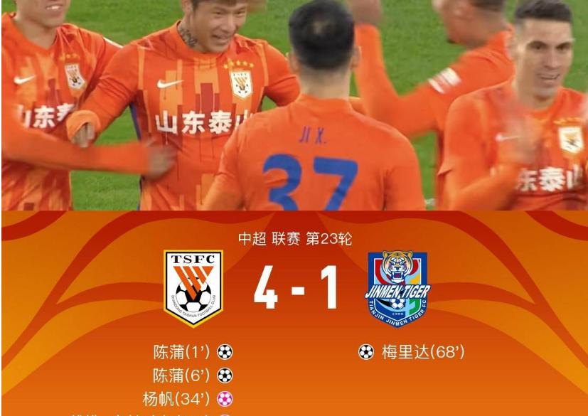 Tianjin's foreign aid was too much for Sun Zhunhao and should have ...