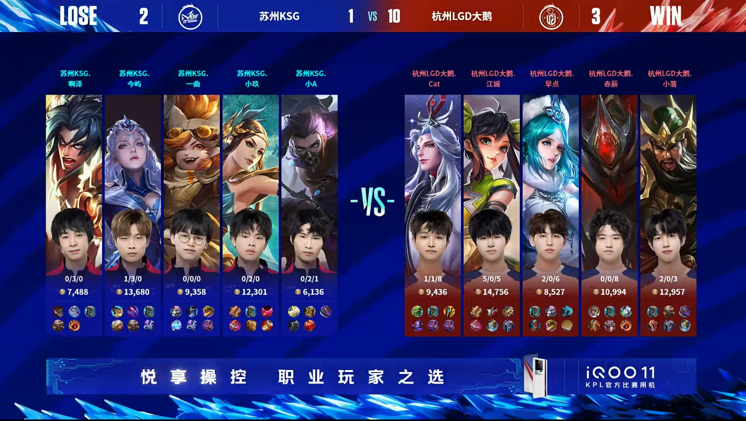 猴子首次登上KPL的ban位，白起打野效果奇佳，出裝和打排位賽不同 - 資訊咖