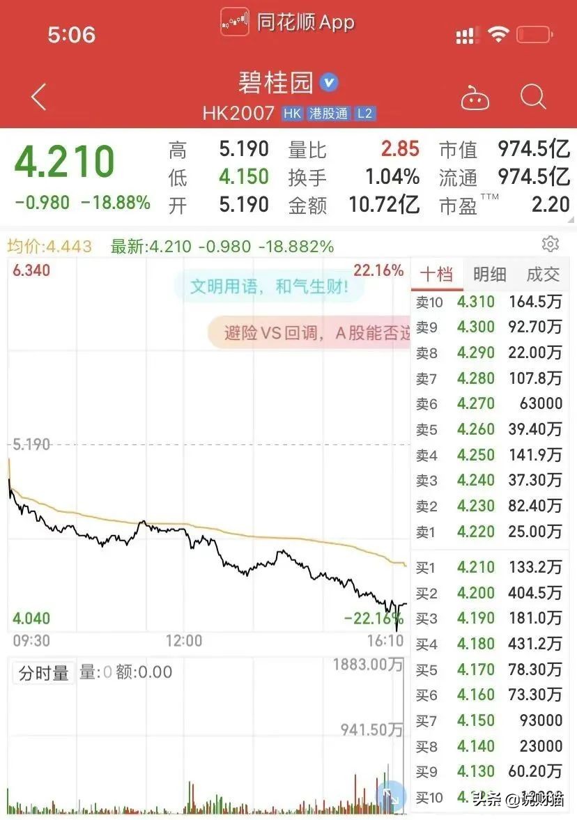 No one believed Yang Guoqiang's clarification?Why Country Garden was ...