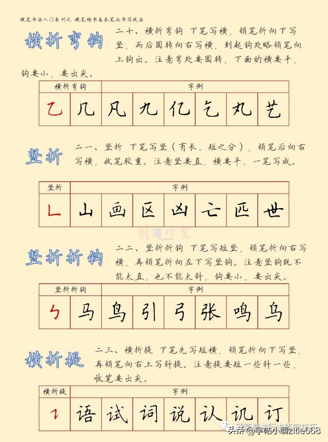 Super detailed) writing techniques of basic strokes of hard pen regular ...