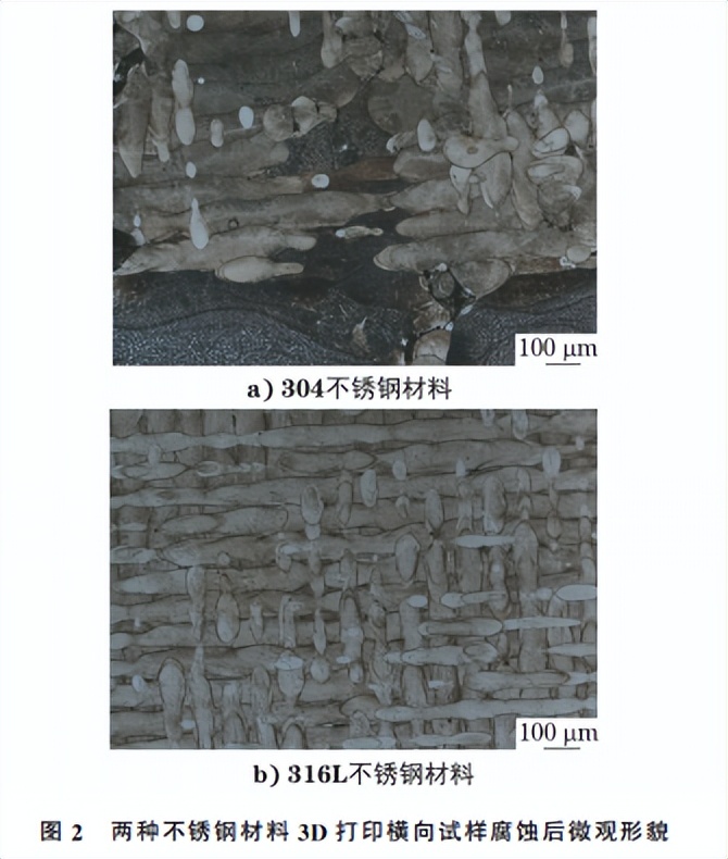 Share: The organization and properties of stainless steel - iNEWS