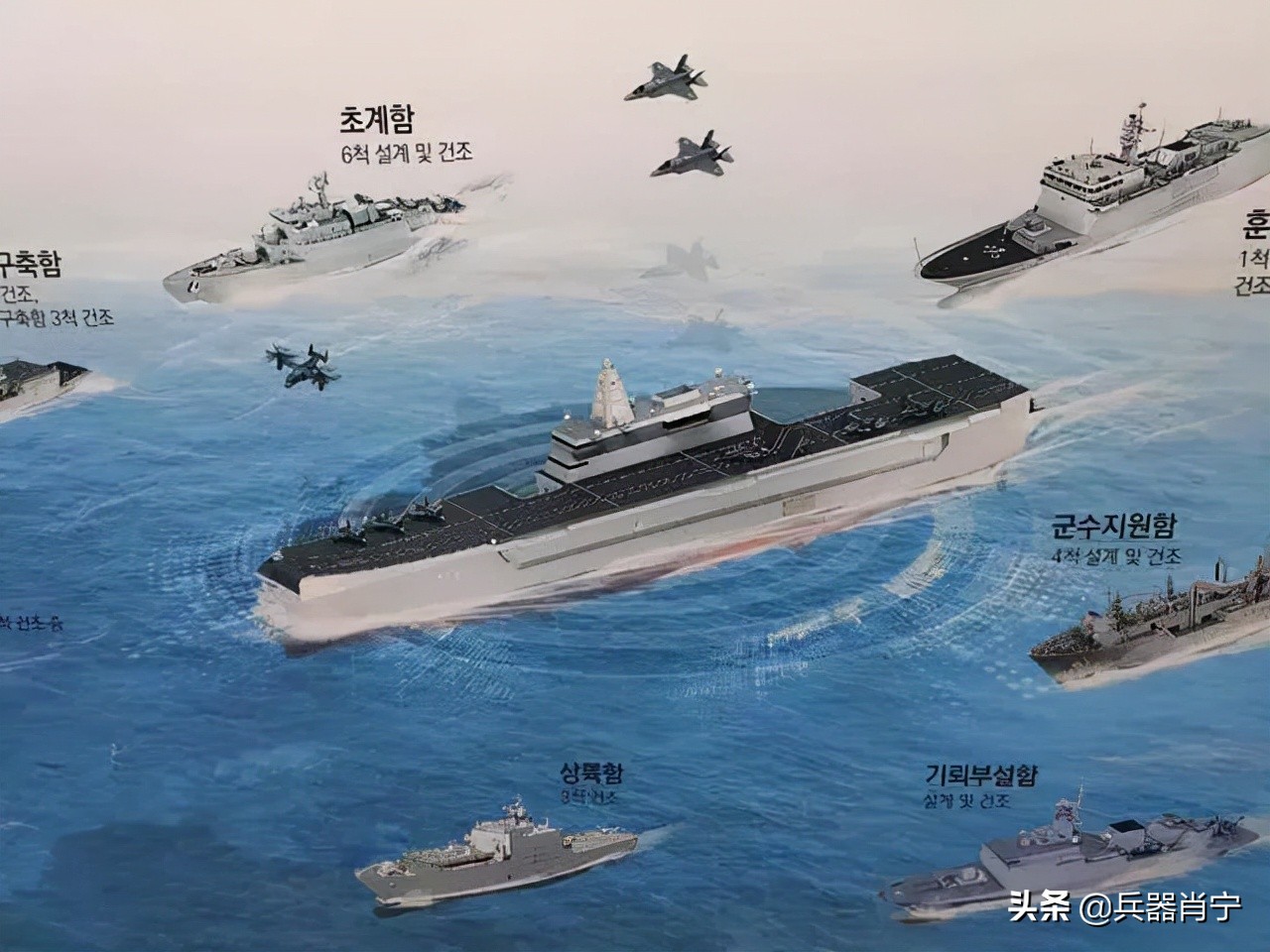 Swear to be ashamed?The launch of the new generation Cheonan battleship ...