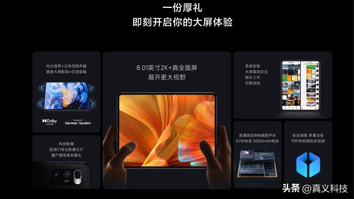 The Four Mirong OVs Show Their Special Skills——The Competition of ...