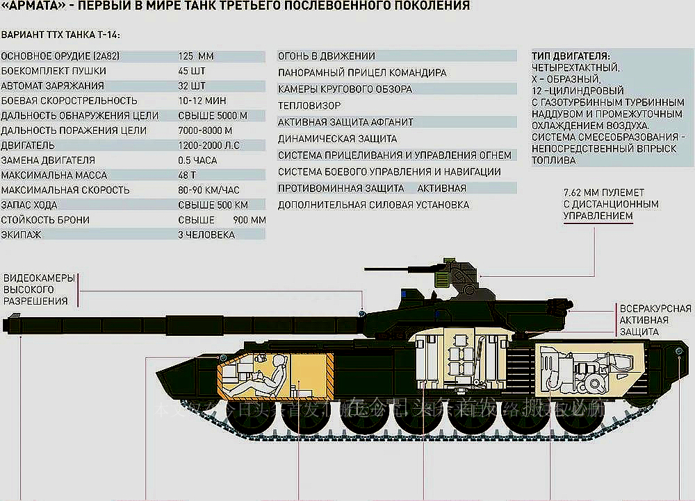 China's new fourth-generation tanks have begun to emerge, and the ...