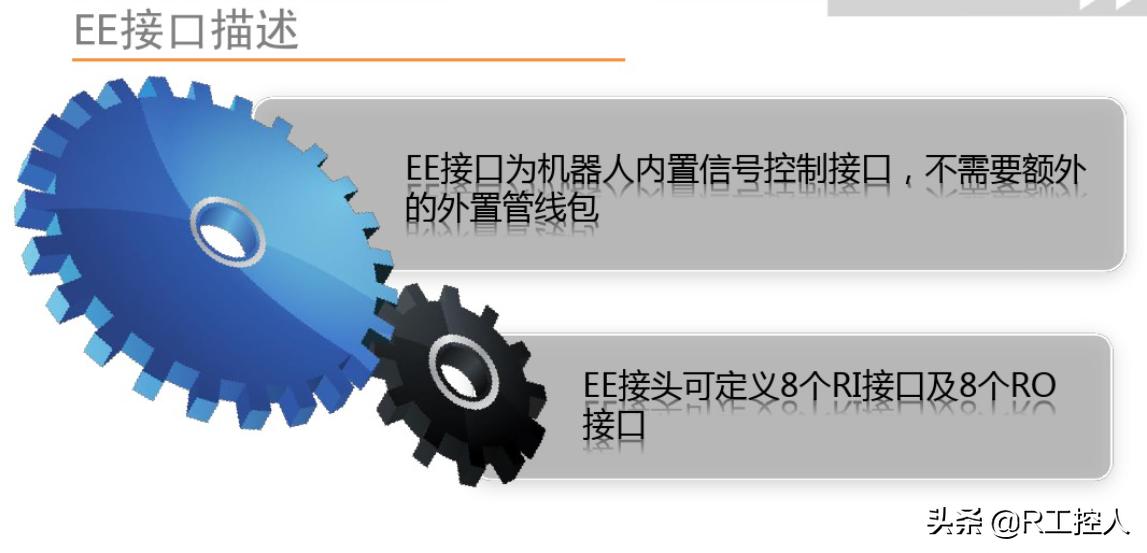 Introduction of Fanuc Robot EE Connector - iNEWS