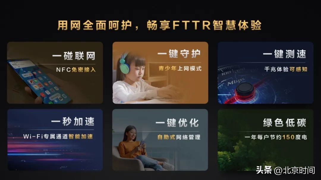 Huawei Releases FTTR All-Light Home Starlight F30 Series New Products ...