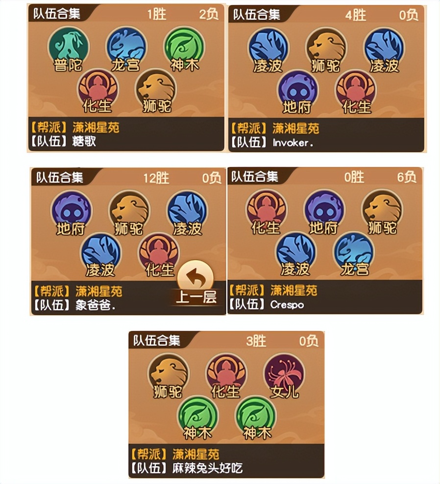 The top eight of the fifth league new gang league is like a broken ...