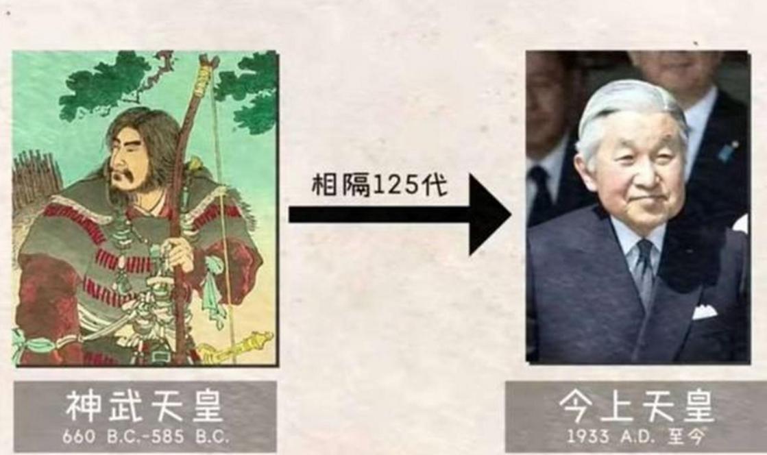 Emperor Jimmu and Ancient Japanese Society: Mythology, Power and Social Structure, Mythological ...