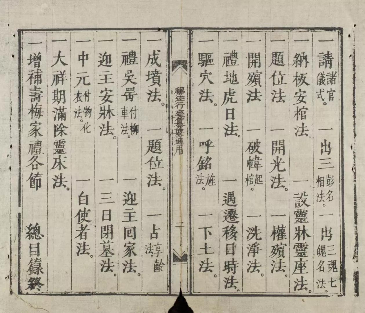 Zhouyi - The True Record of Sakyamuni Zhengdu - iNEWS