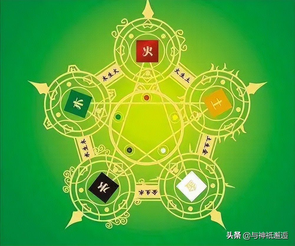 The Three Sovereigns and Five Emperors and the Five Old and Three ...