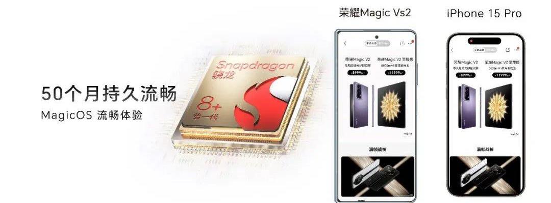 Three new products in a row, ranking first in Q3 share, Honor firmly ...