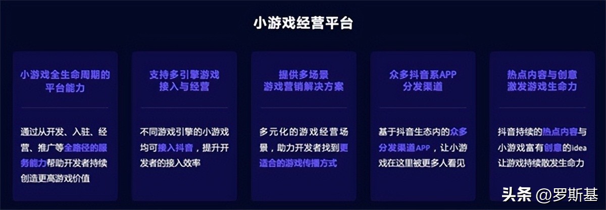 2023 Douyin mini-games you don't know: active users are growing rapidly ...