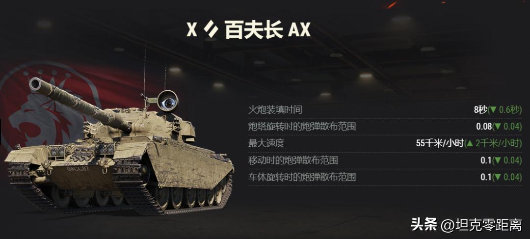 After the new version is updated, his overall firepower has been ...