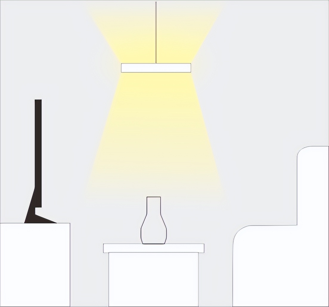 Learn these five lighting methods and easily master the whole house ...