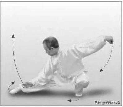 24-style Taijiquan illustration and key points (5) - iNEWS