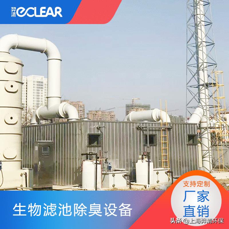 Selection principle of water pump for deodorization equipment - iNEWS