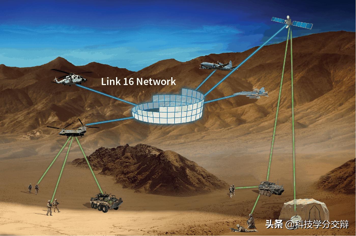 This is the real U.S. military satellite constellation program - the ...