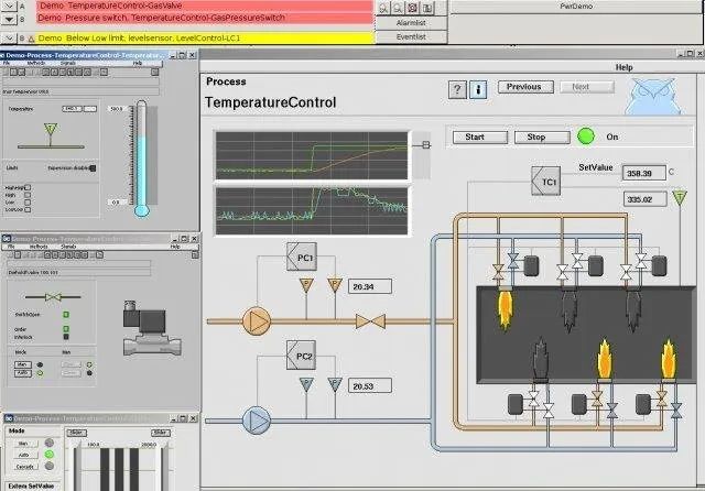 15 open source industrial software - iNEWS